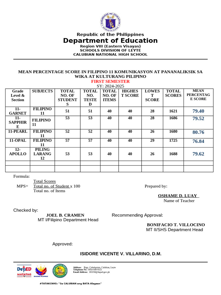 MPS TEMPLATE | PDF | Sociolinguistics | Languages