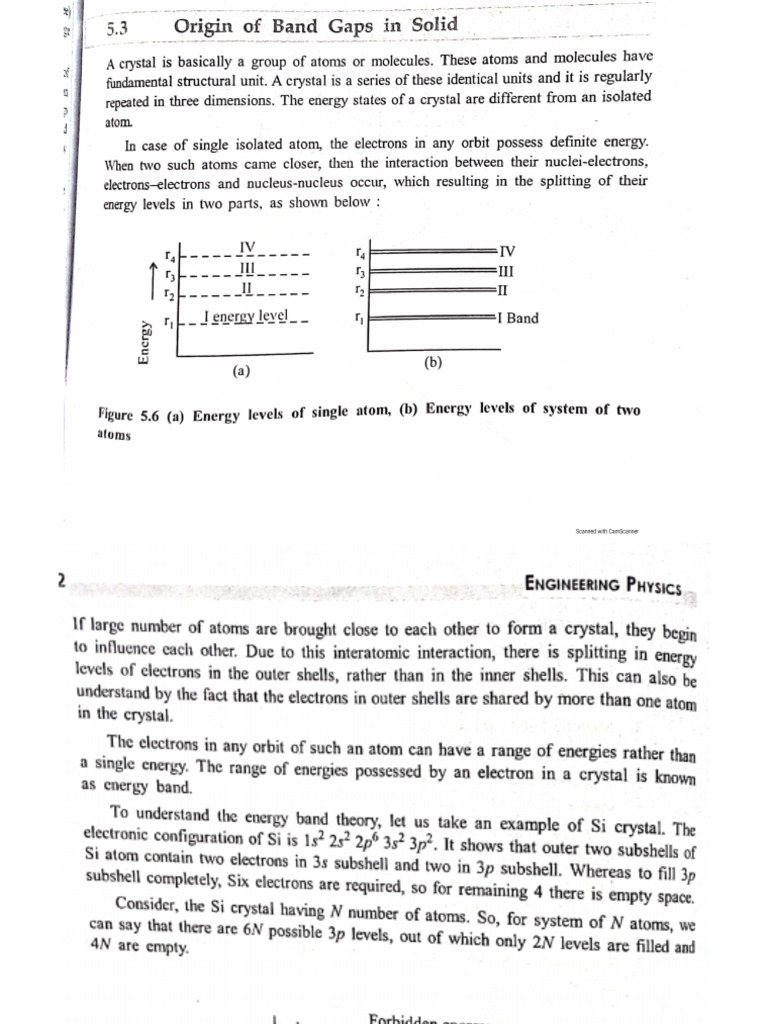 Band Gap Theory and Types of SC | PDF