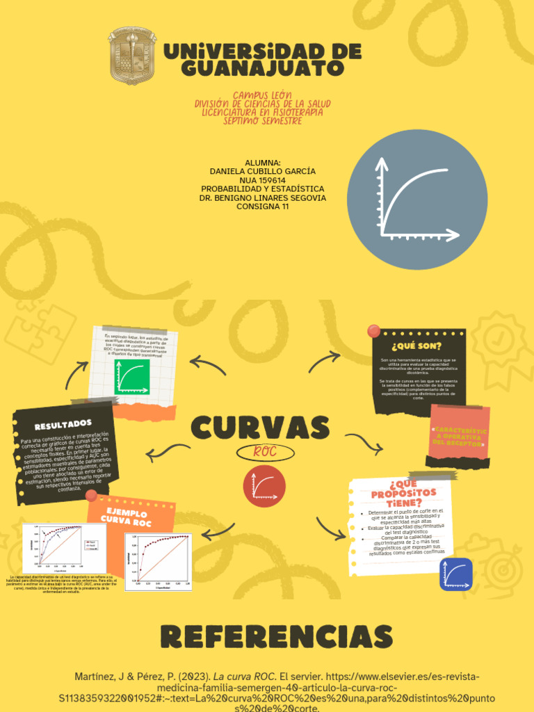 Curvas ROC: Evaluación Diagnóstica | PDF | Sensibilidad y especificidad | Diagnostico medico