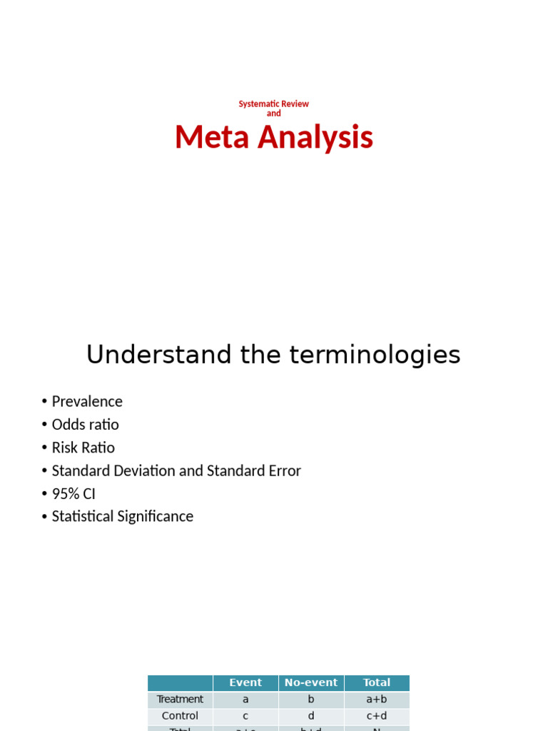 Meta Analysis PDF | PDF | Systematic Review | Meta Analysis