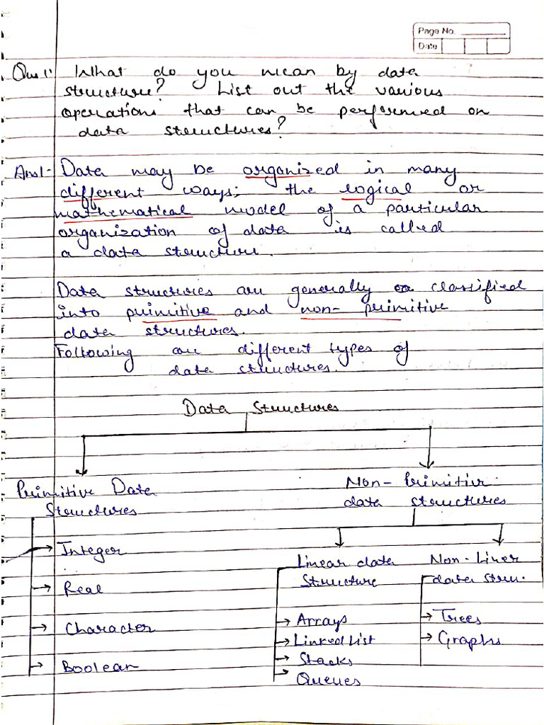 Aashi Rana 590016572 B45 DSA Assignment 2 | PDF