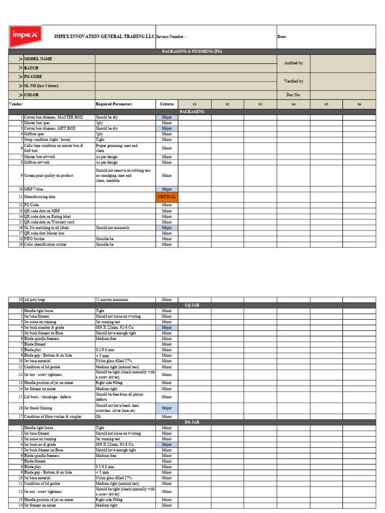 Packaging Quality Checklist for Impex | PDF