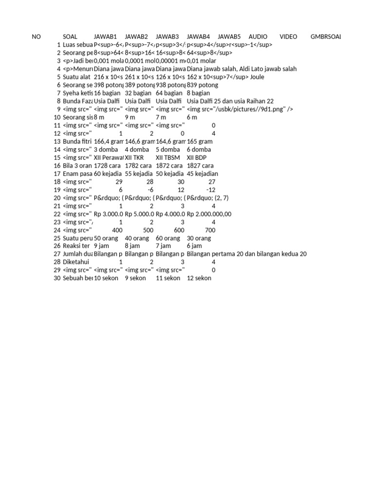 Backup Soal Matematika | PDF