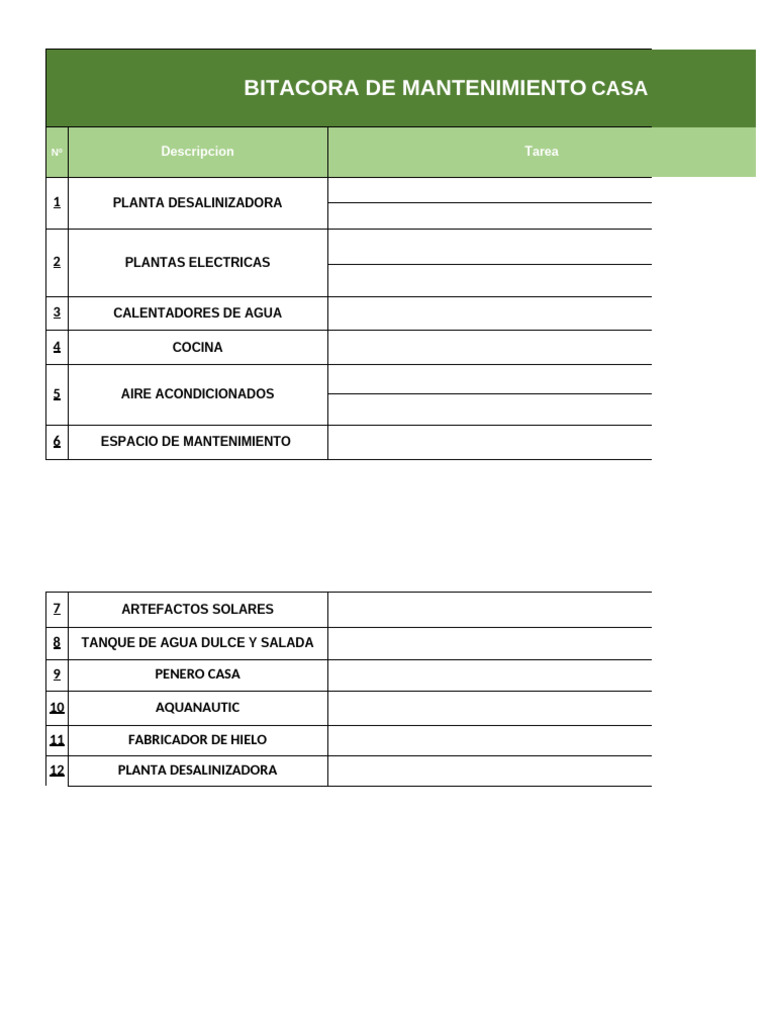 Bitácora de Mantenimiento Crasky | PDF