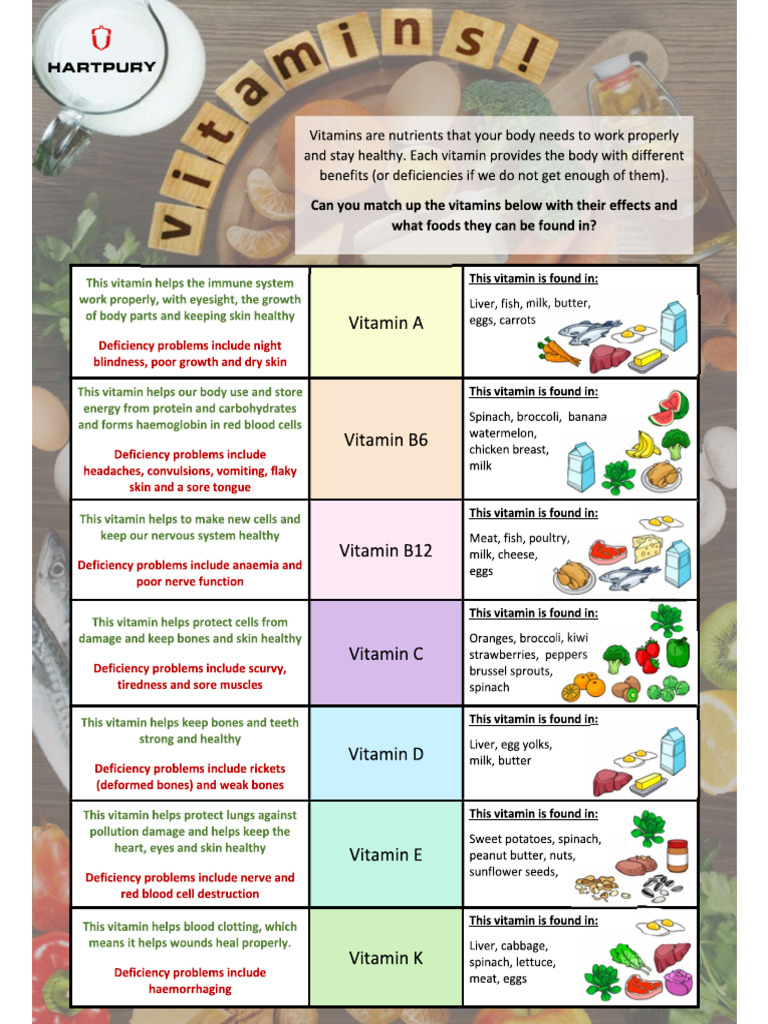 vitamins match game | PDF