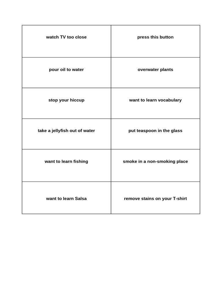 Conditionals Type 1 Speaking Activity | PDF