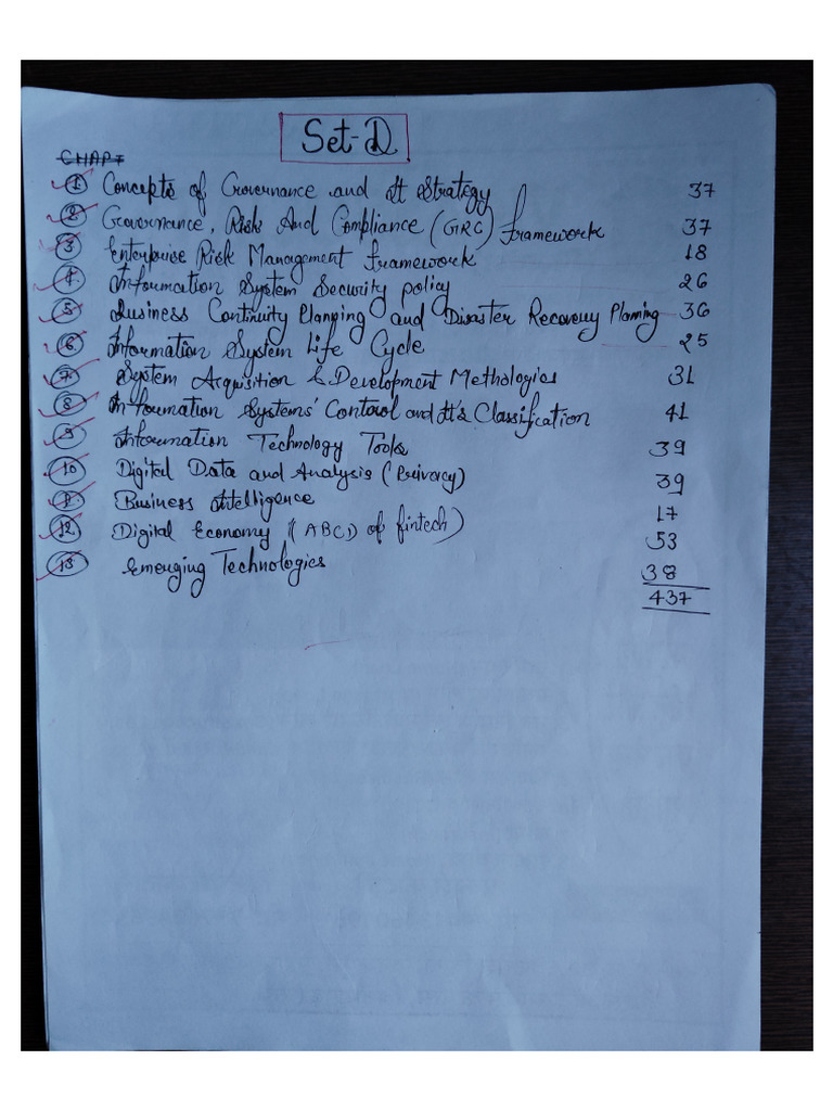 Set D (Digital Ecosystem & Control) Pimp | PDF