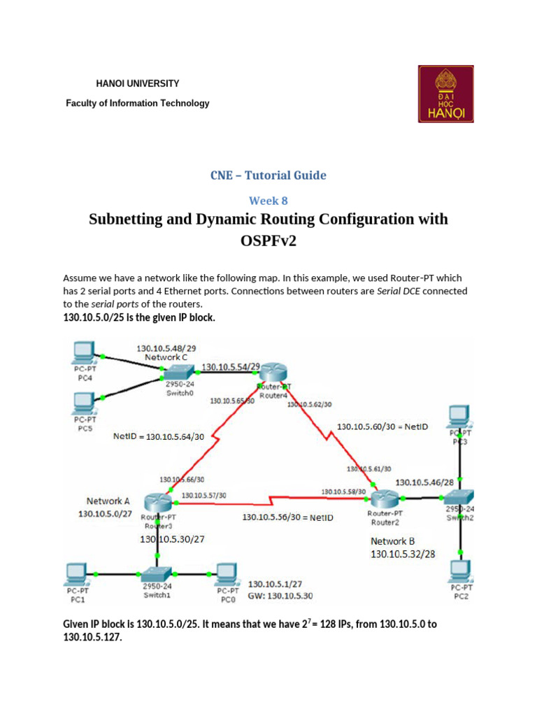 CNE Tutorial 08 - Subnetting and Dynamic Routing Configuration With OSPFv2 | PDF | Router ...