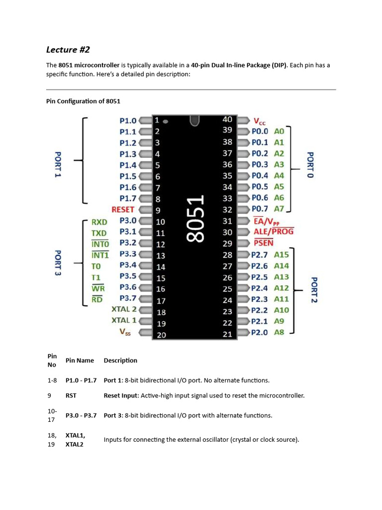 Lecture#2 - Pin Description | PDF | Input/Output | Microcontroller