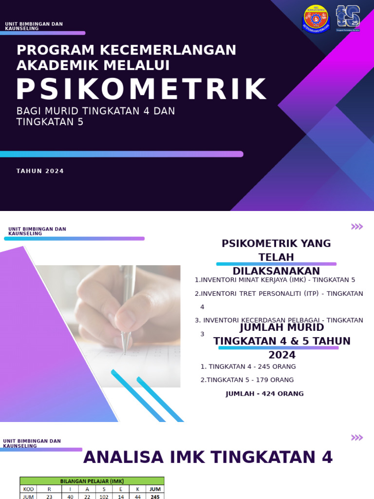 Slide Unit Bimbingan Dan Kaunseling | PDF