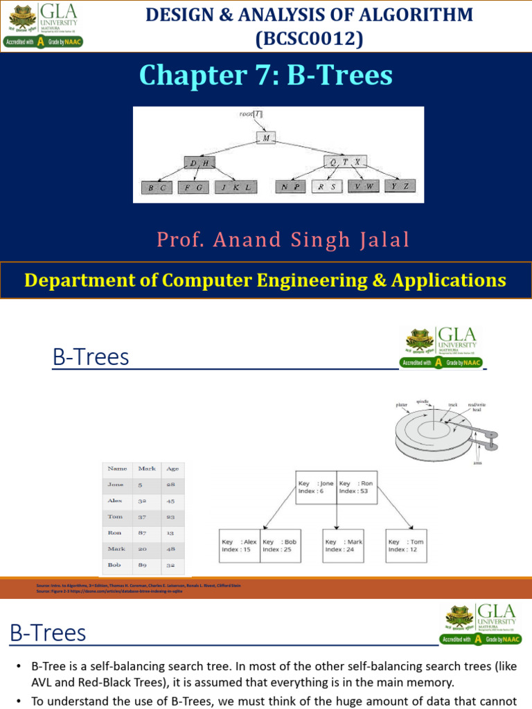 Chapter7A | PDF | Algorithms And Data Structures | Computer Data