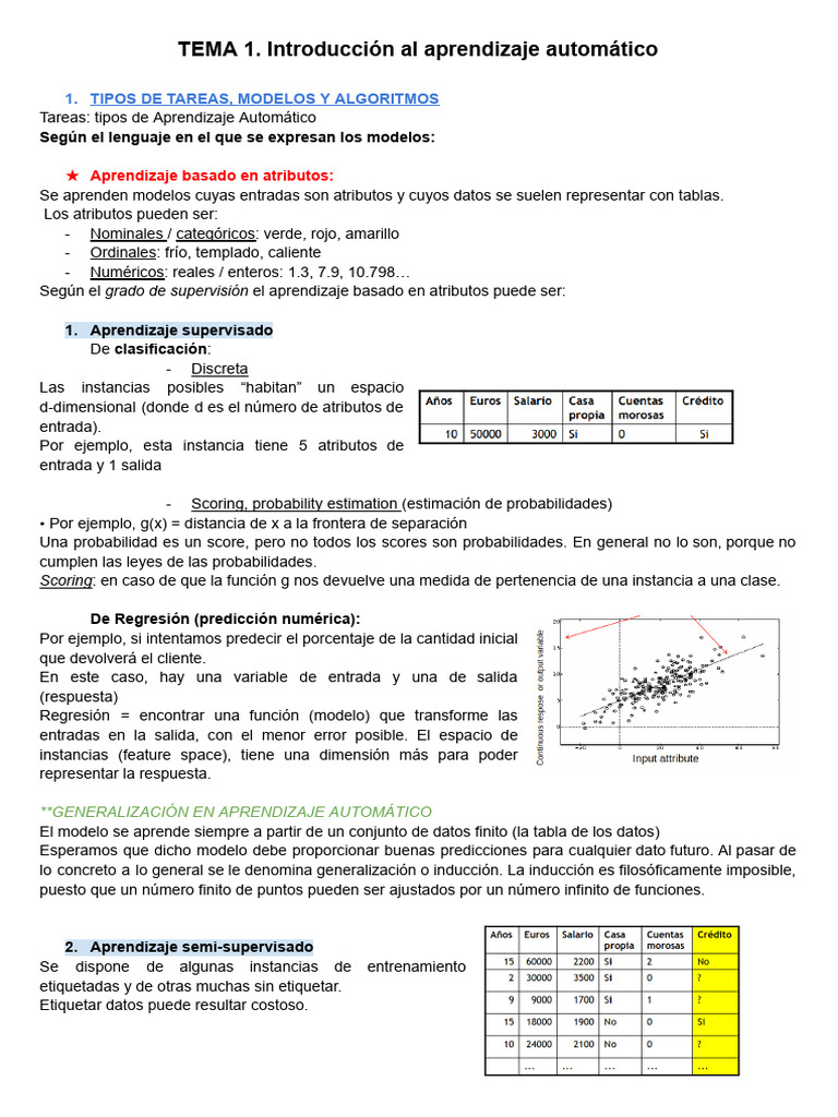 Tema 1. AA | PDF | Aprendizaje automático | Matemáticas Aplicadas