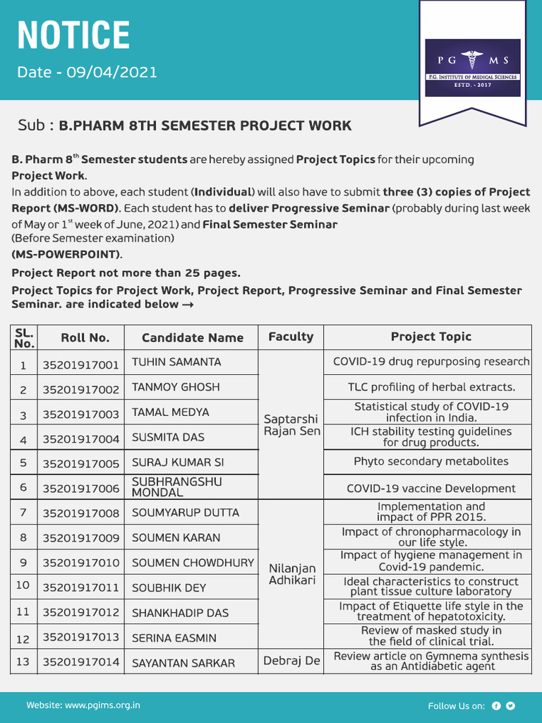 1617967728b.pharm 8th Semester Project Work | PDF