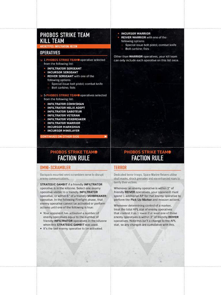 Phobos Strike Team Deck EasyCut R1.3.0 | PDF