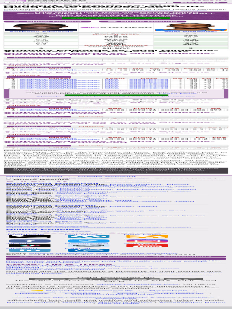 Anthony Edwards vs. Shai Gilgeous-Alexander Head-To-Head Stats ...