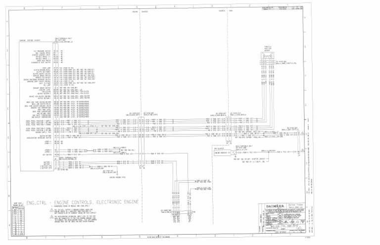 Plano Modulo en Thomas | PDF