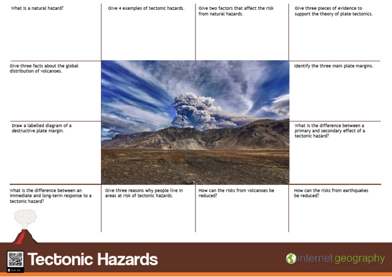 Tectonic Hazards Revision Mat | PDF
