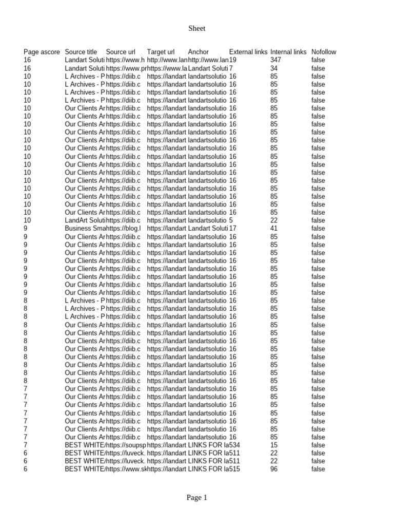 Backlinks | PDF | Hypertext | Web Technology