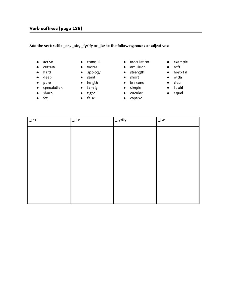 Verb Suffixes | PDF