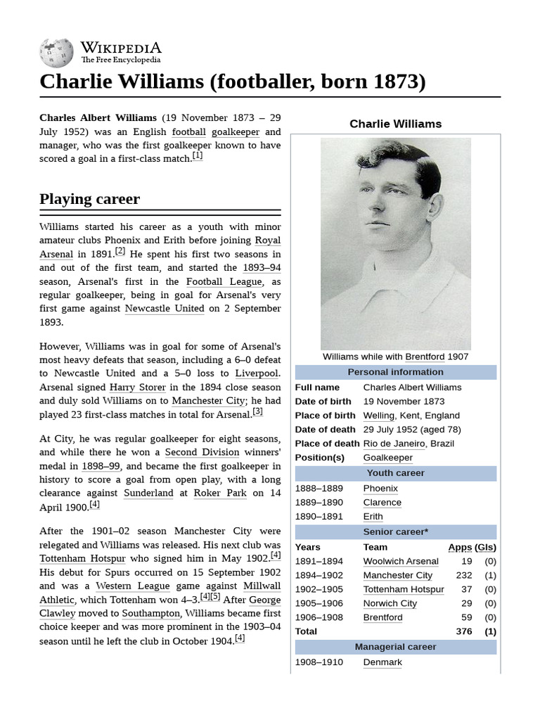Charlie Williams (Footballer, Born 1873) | PDF | Association Football ...