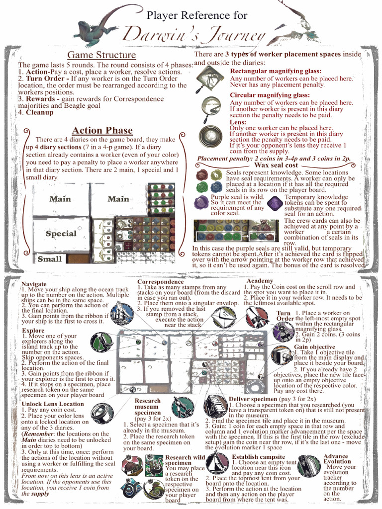 Darwins Journey Reference by Rarabel-1 | PDF