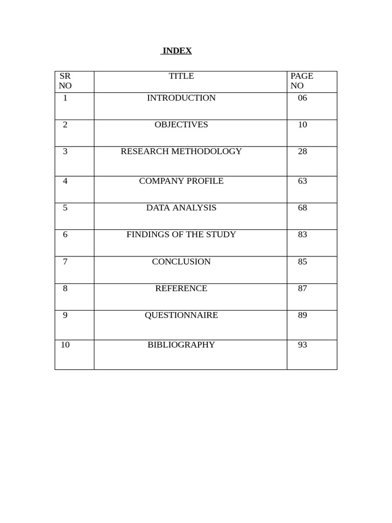 Black Book Rishav Jha | PDF | Customer Relationship Management | Marketing