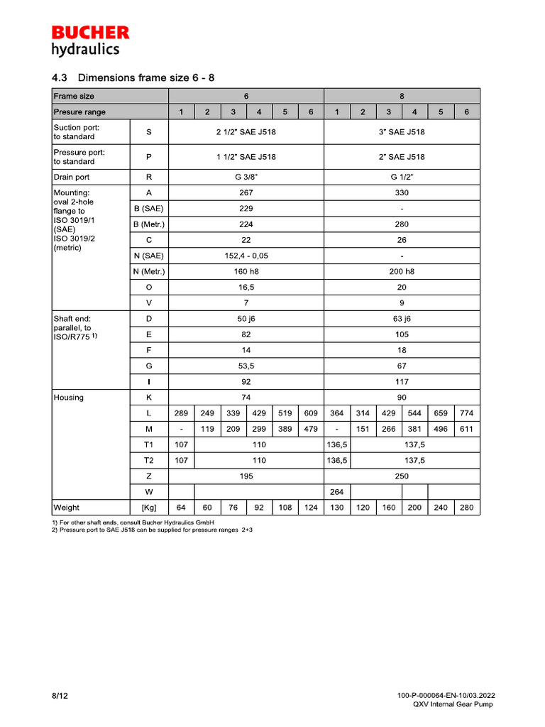 Data Bucher 63-V125 | PDF
