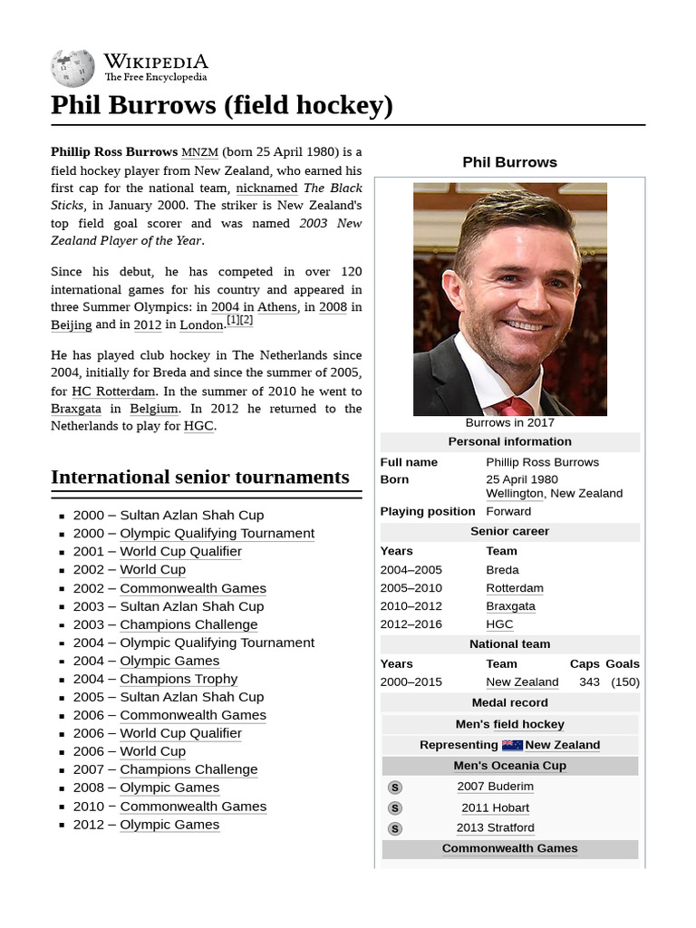 Phil_Burrows_(field_hockey) | PDF | Sports | International Sports Competitions