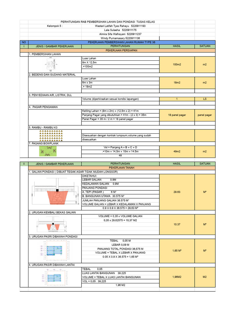 Rab Mankon - Sheet1 | PDF