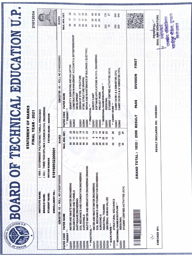 diploma markshert | PDF