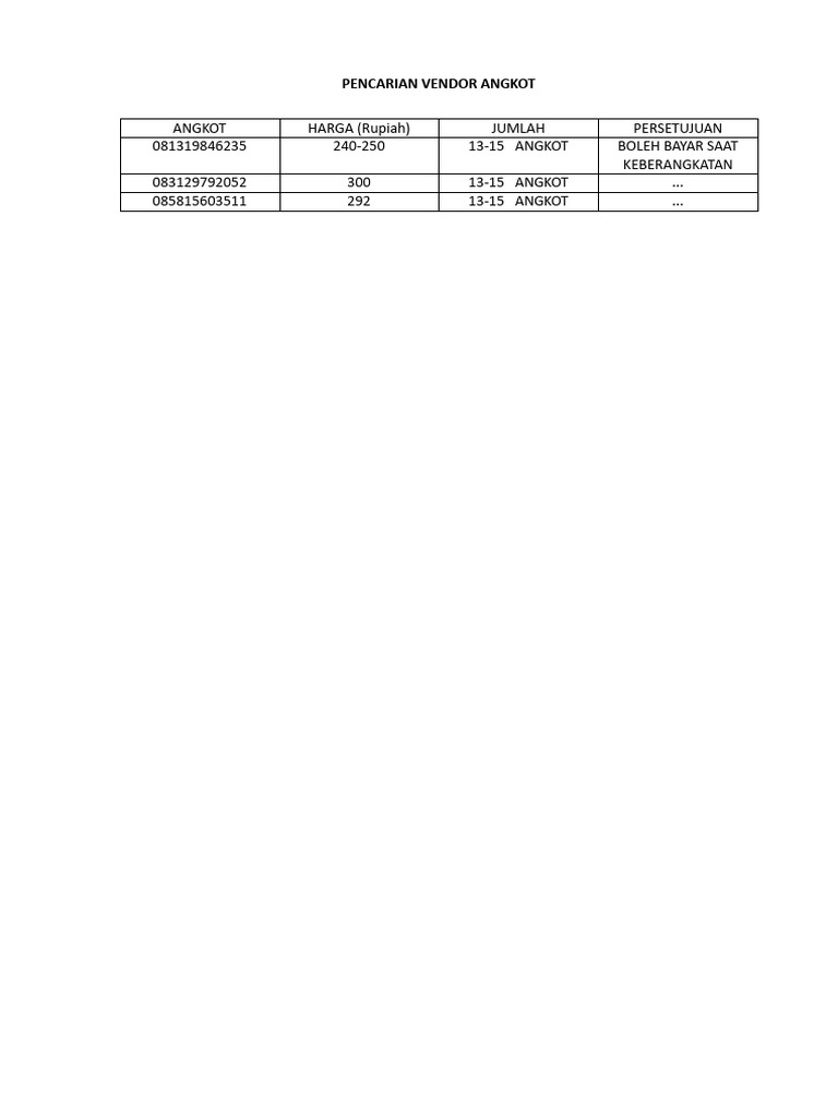 ANGKOT | PDF