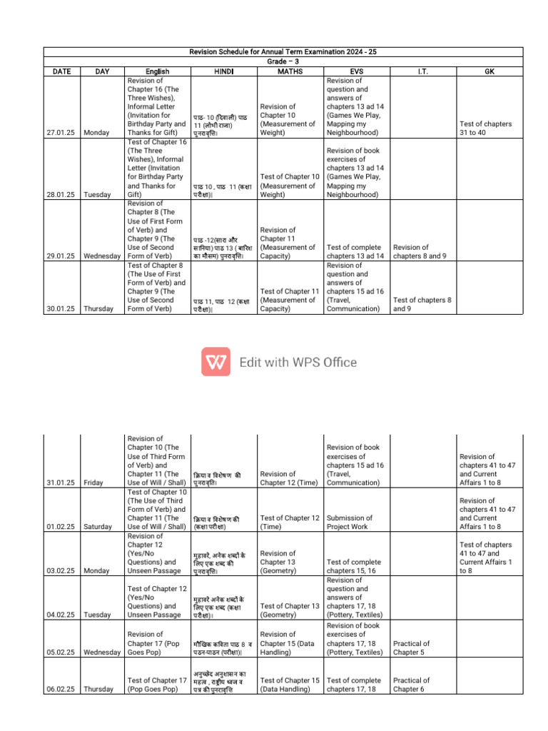 CLASS 3 REVISION SYLLABUS | PDF