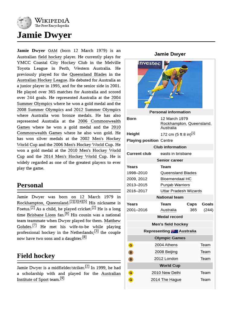 Jamie_Dwyer | PDF | Sports | Sports Competitions