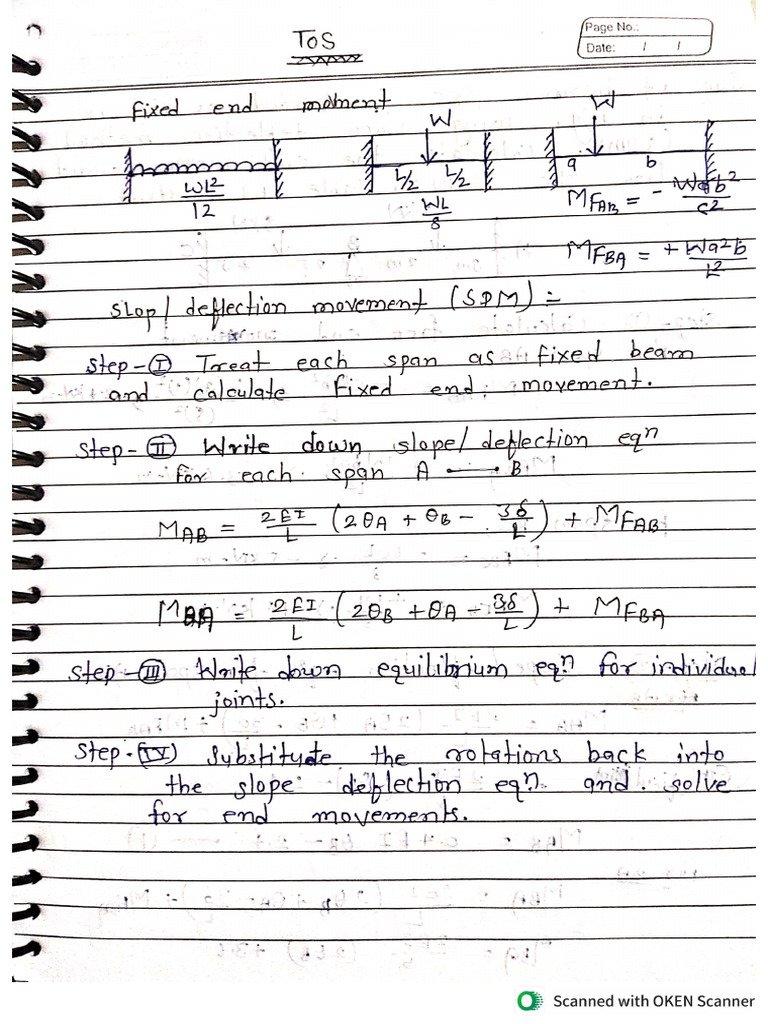 Theory of Structures | PDF