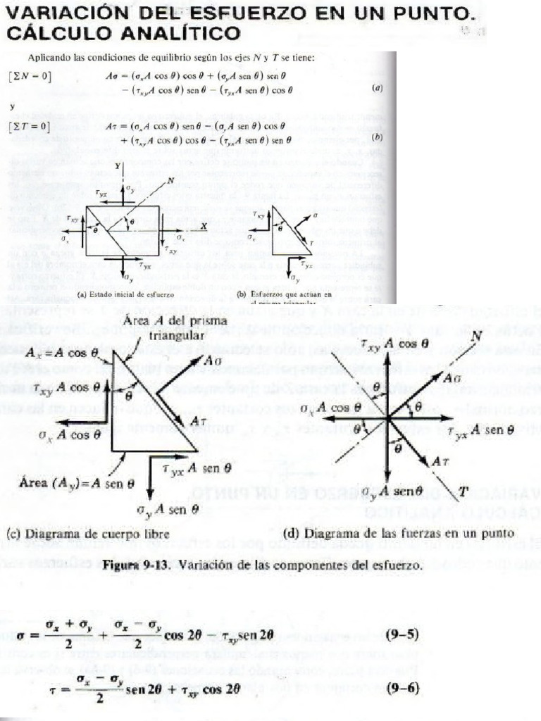 Circulo de Mohr Ejercicio | PDF | Formas geométricas | Geometría Elemental