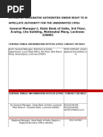 SBI Employee Directory and Salaries 2025 | PDF | Banks | Banking