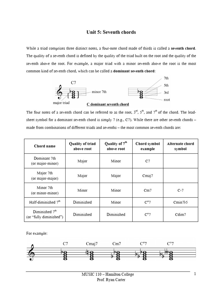 Unit 5 Guide - Seventh Chords | PDF | Chord (Music) | Music Theory