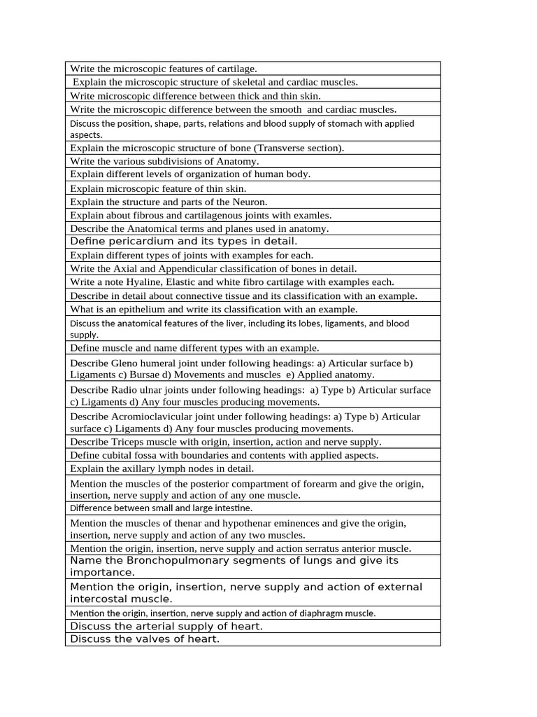 Imp Anat Pdf Abdomen Muscle