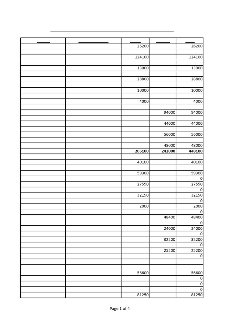 Supplier Payment Summary 2024 | PDF