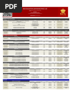 San Beda Law School Tuition Fees 2024-2025 | PDF | Fee | Payments