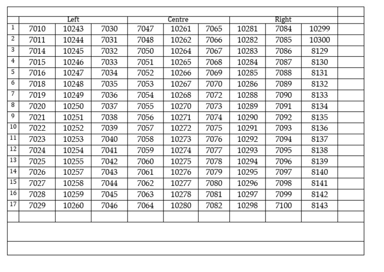 4 09-02-2025 Class - VI, VI, VII, VIII, IX, X, XI, XII Test Sitting ...