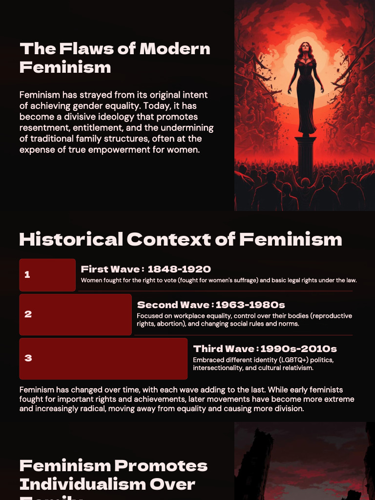 The-Flaws-of-Modern-Feminism (1) | PDF | Gender Studies | Feminism