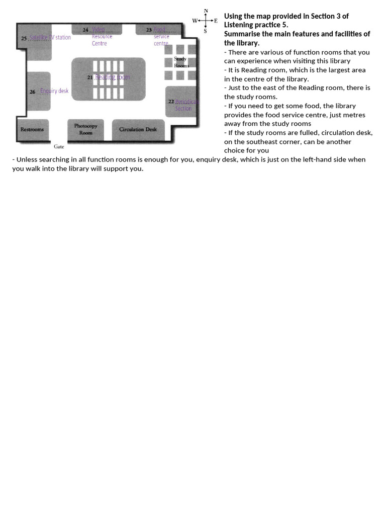 Library (Listening) | PDF
