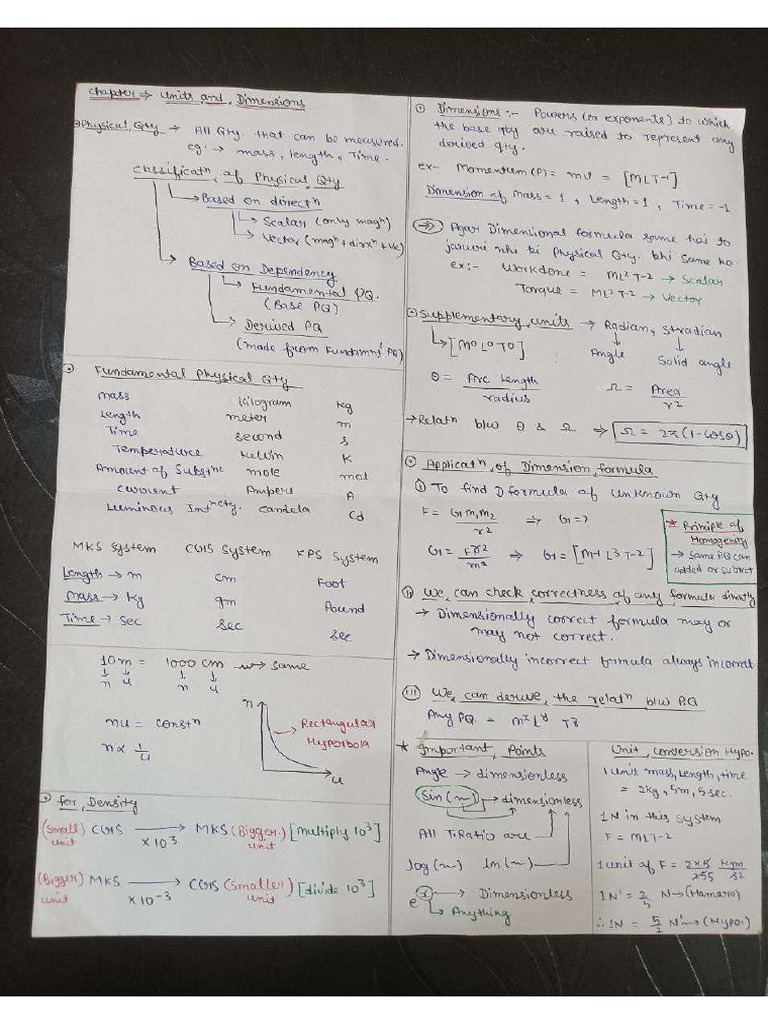 Units and Dimensions Short Notes | PDF