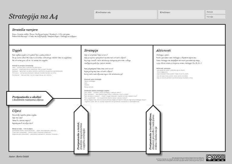 Strategija Na A4 - A3 | PDF