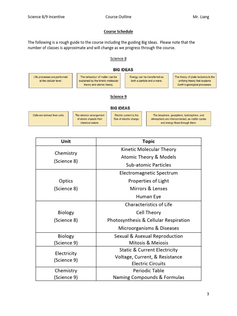 Science 8/9 Course Outline Overview | PDF
