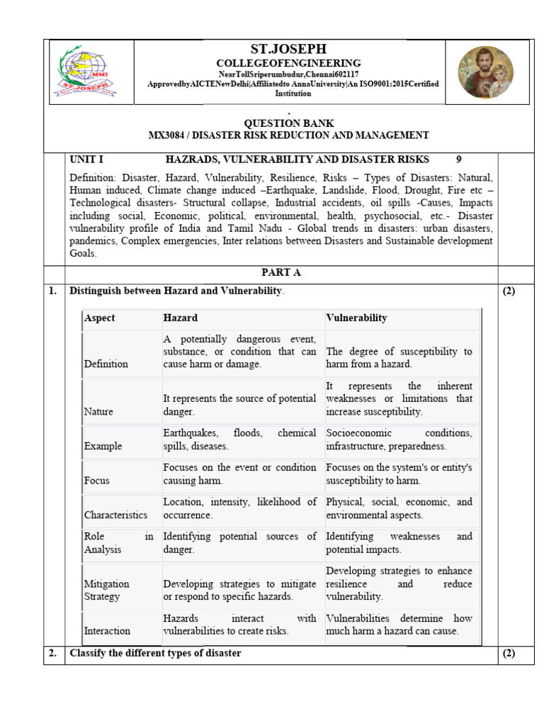 Drrm Notes | PDF | Flood | Hazards