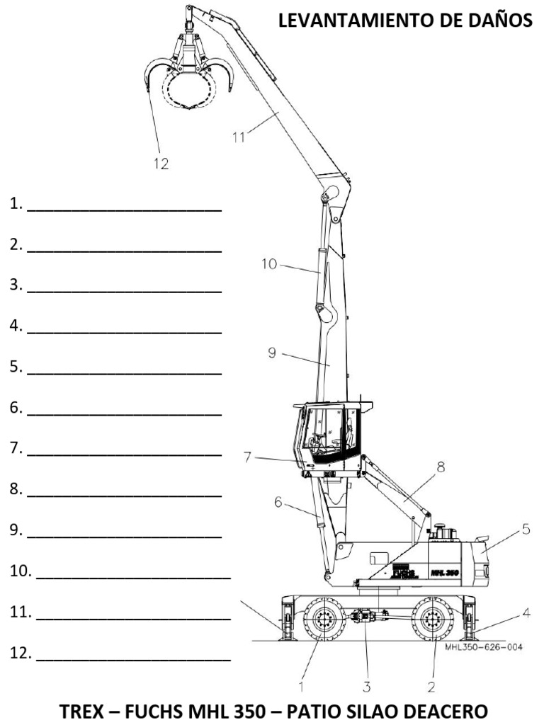Inspección de Daños FUCHS MHL 350 | PDF