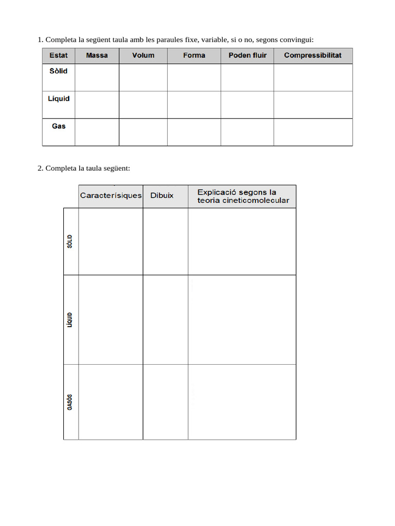 Exercicis Tema 2 | PDF