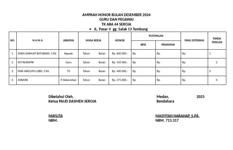 Amprah Honor Bulan Desember 2024-1 | PDF